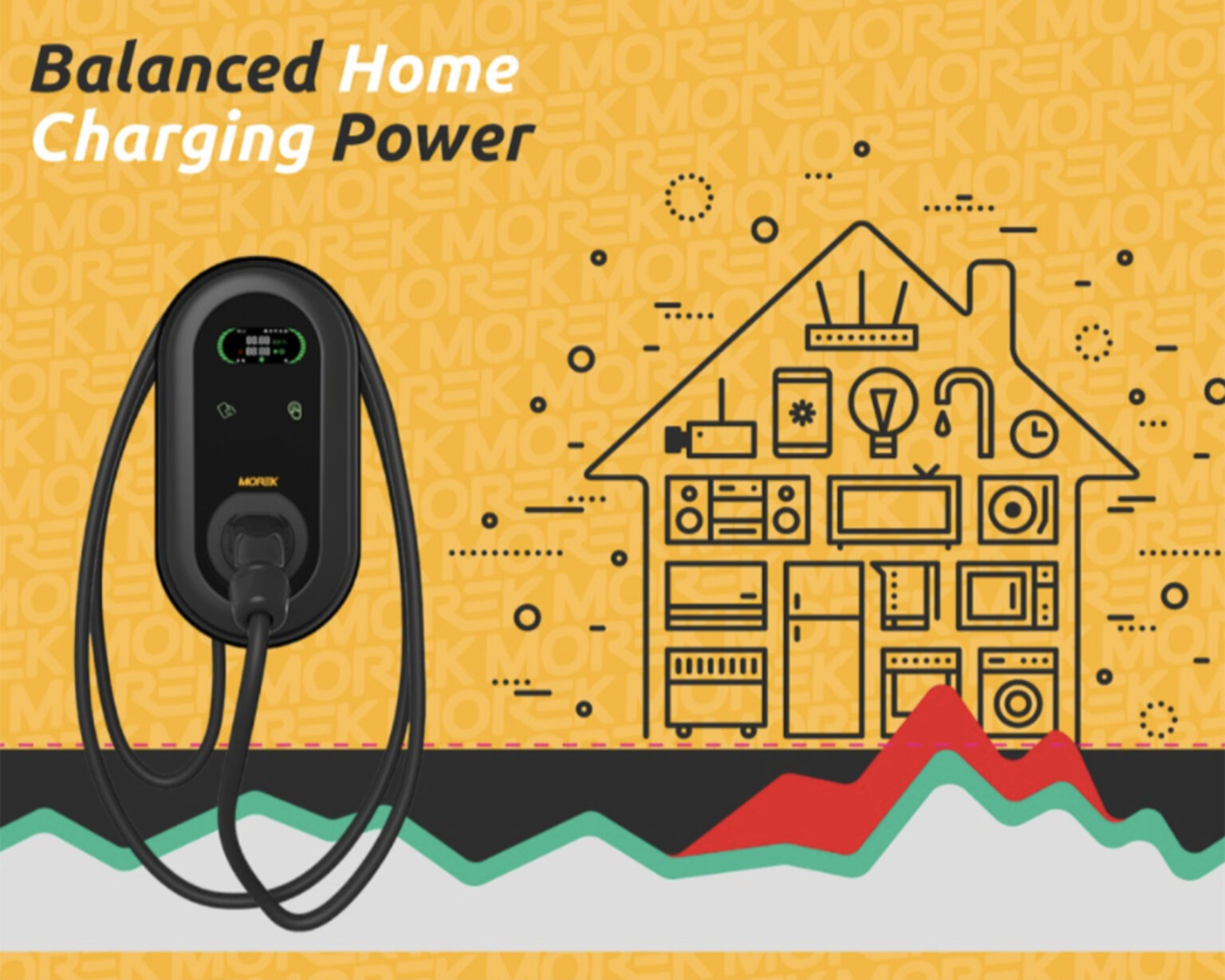dlm-balancing-the-home-electrical-grid-for-worry-free-charging → Morek EV